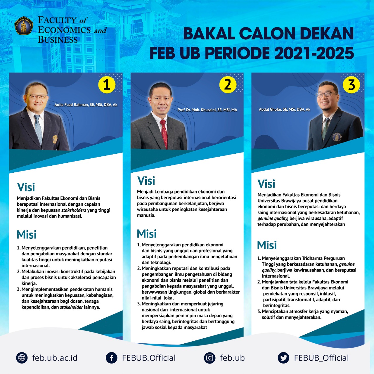 Visi Misi Bakal Calon Dekan FEB UB Periode 2021 - 2025 - Fakultas ...