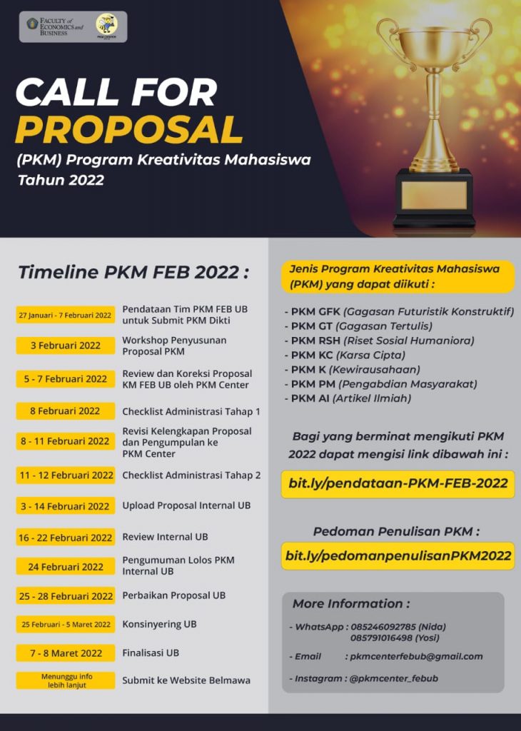 Program Kreativitas Mahasiswa (PKM) Tahun 2022 - Fakultas Ekonomi dan ...