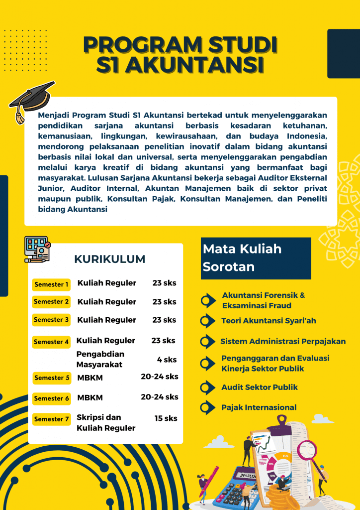 Program Sarjana Akuntansi - Fakultas Ekonomi dan Bisnis Universitas ...