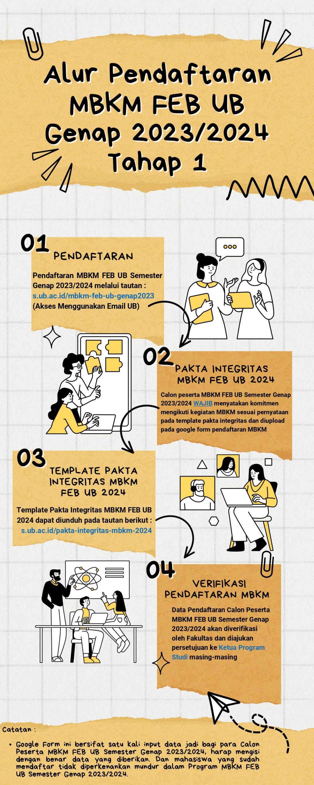 Alur Pendaftaran MBKM FEB UB Genap 2023/2024 dan Magang Studi Independen Bersertifikat Angkatan ...