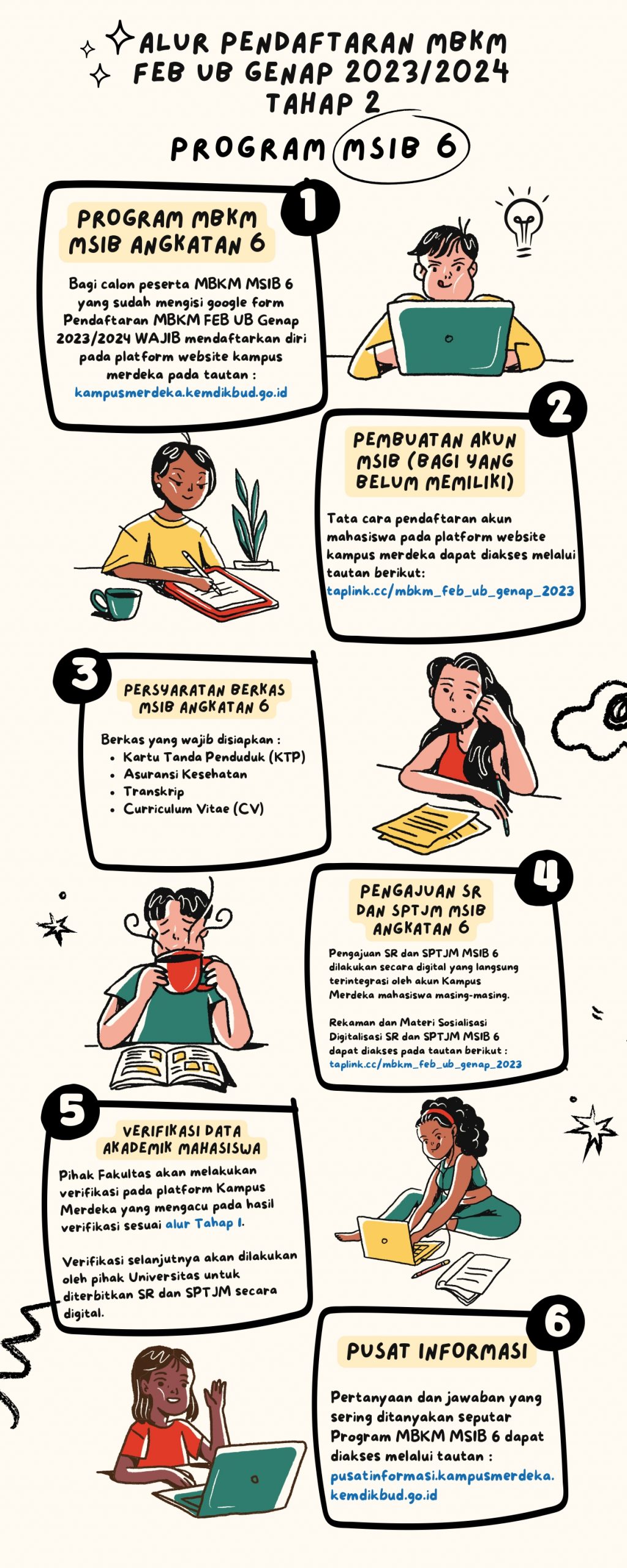 Alur Pendaftaran MBKM FEB UB Genap 2023/2024 dan Magang Studi ...