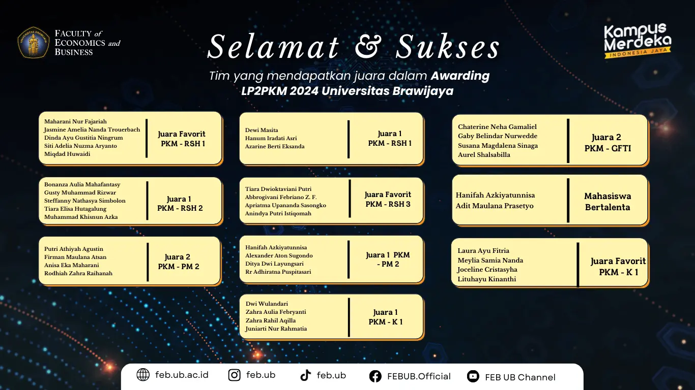 Home - Fakultas Ekonomi dan Bisnis Universitas Brawijaya