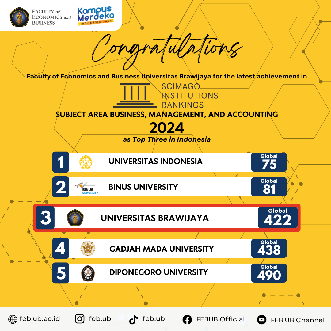 Profil - Fakultas Ekonomi dan Bisnis Universitas Brawijaya