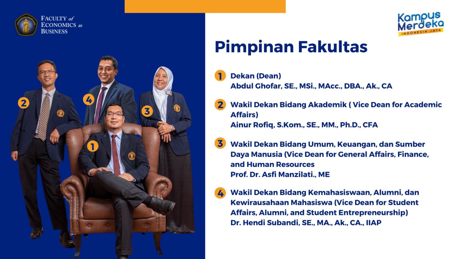 Manajemen Fakultas - Fakultas Ekonomi dan Bisnis Universitas Brawijaya